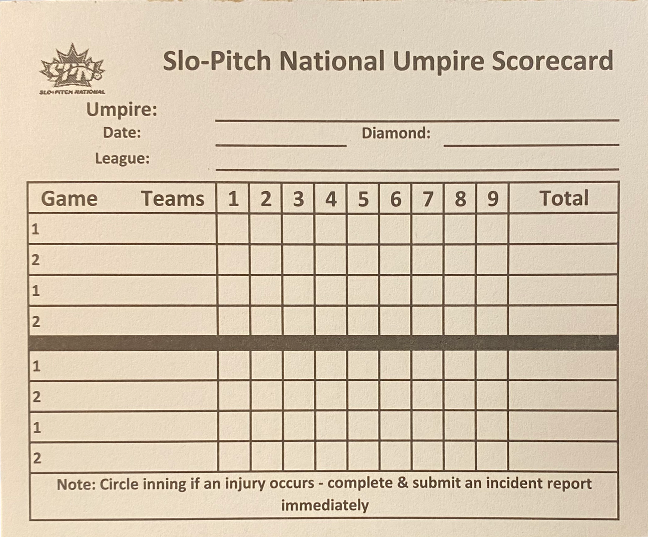 Umpires – Tagged "Umpires"– Page 2 – SPN4You