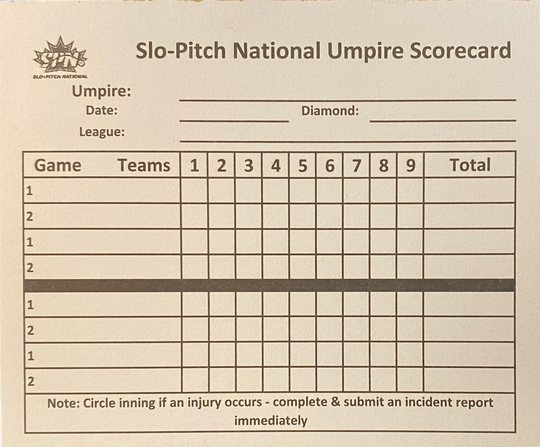 Umpires – Tagged "Umpires"– Page 2 – SPN4You