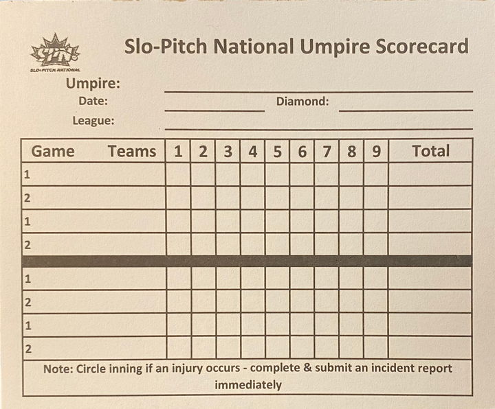 Umpires – Tagged "Umpires"– Page 2 – SPN4You