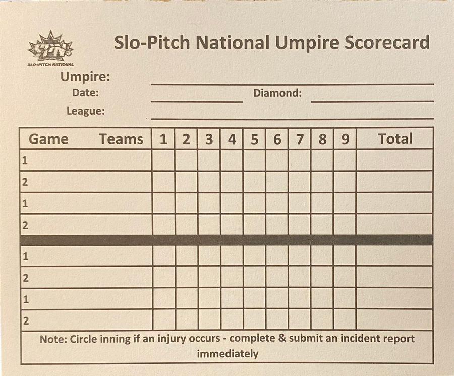Umpires – Tagged "Umpires"– Page 2 – SPN4You